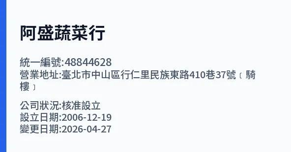 阿盛蔬菜行的照片-統編 48844628(臺北市) 公司登記資料與營業項目詳細圖表