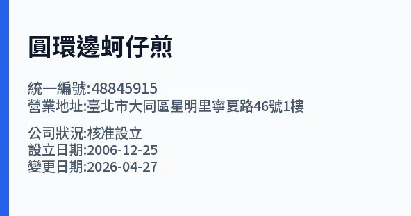 圓環邊蚵仔煎的照片-統編 48845915(臺北市) 公司登記資料與營業項目詳細圖表