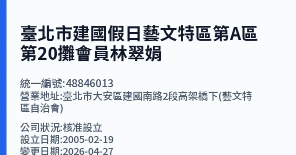 臺北市建國假日藝文特區第A區第20攤會員林翠娟的照片-統編 48846013(臺北市) 公司登記資料與營業項目詳細圖表