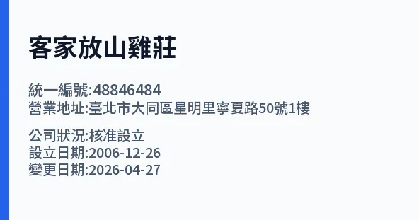 客家放山雞莊的照片-統編 48846484(臺北市) 公司登記資料與營業項目詳細圖表
