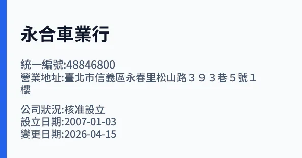 永合車業行的照片-統編 48846800(臺北市) 公司登記資料與營業項目詳細圖表