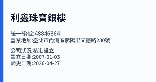 利鑫珠寶銀樓的照片-統編 48846864(臺北市) 公司登記資料與營業項目詳細圖表
