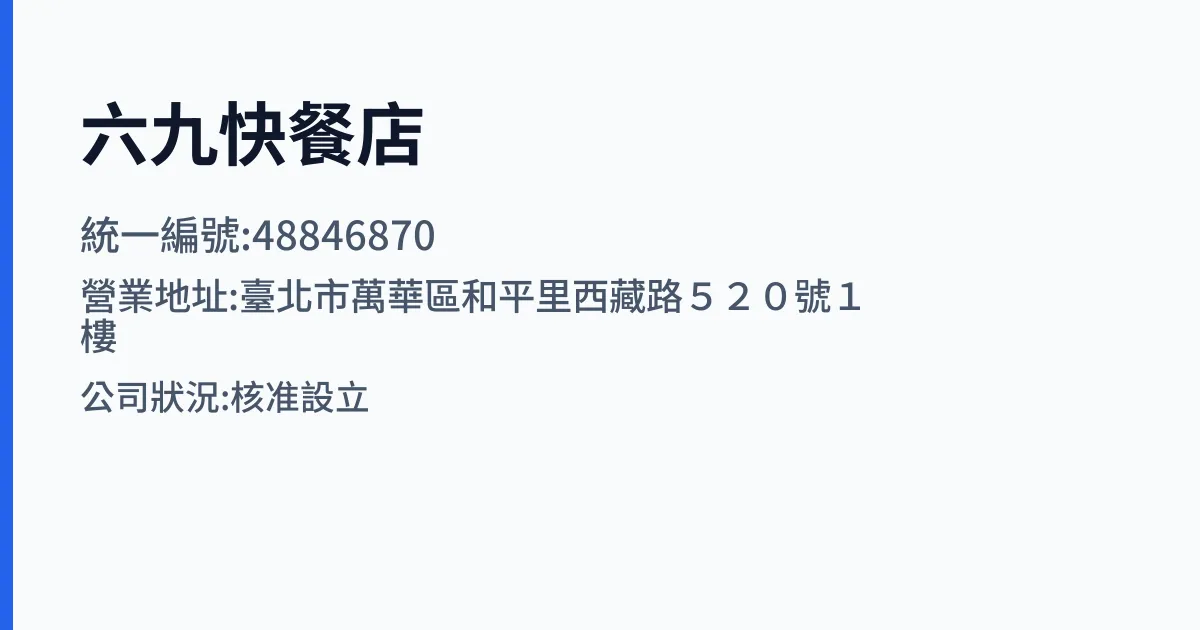 六九快餐店 - 統編 48846870(臺北市) 公司登記資料與營業項目詳細圖表