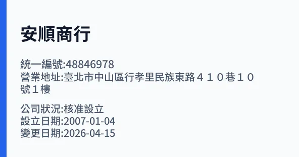安順商行 - 統編 48846978(臺北市) 公司登記資料與營業項目詳細圖表