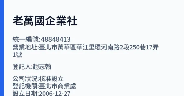 老萬國企業社的照片-統編 48848413(臺北市) 公司登記資料與營業項目詳細圖表