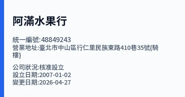 阿滿水果行的照片-統編 48849243(臺北市) 公司登記資料與營業項目詳細圖表