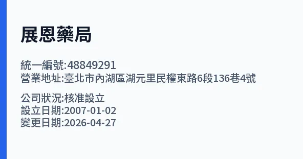 展恩藥局的照片-統編 48849291(臺北市) 公司登記資料與營業項目詳細圖表