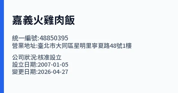 嘉義火雞肉飯的照片-統編 48850395(臺北市) 公司登記資料與營業項目詳細圖表