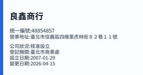 良鑫商行的照片-統編 48854857(臺北市) 公司登記資料與營業項目詳細圖表