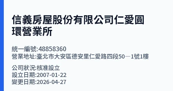 信義房屋股份有限公司仁愛圓環營業所的照片-統編 48858360(臺北市) 公司登記資料與營業項目詳細圖表