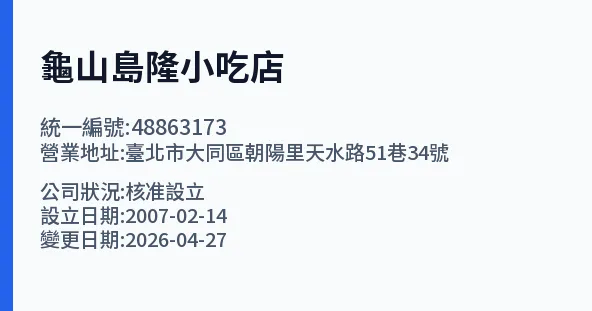 龜山島隆小吃店的照片-統編 48863173(臺北市) 公司登記資料與營業項目詳細圖表