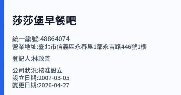 莎莎堡早餐吧的照片-統編 48864074(臺北市) 公司登記資料與營業項目詳細圖表
