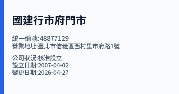 國建行市府門市的照片-統編 48877129(臺北市) 公司登記資料與營業項目詳細圖表