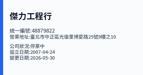 傑力工程行的照片-統編 48879822(臺北市) 公司登記資料與營業項目詳細圖表
