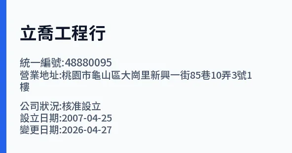 立喬工程行的照片-統編 48880095(桃園市) 公司登記資料與營業項目詳細圖表