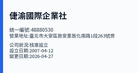 倢渝國際企業社的照片-統編 48880530(臺北市) 公司登記資料與營業項目詳細圖表