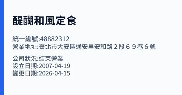 醍醐和風定食的照片-統編 48882312(臺北市) 公司登記資料與營業項目詳細圖表