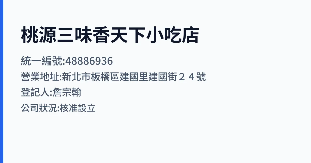 桃源三味香天下小吃店 - 統編 48886936(新北市) 公司登記資料與營業項目詳細圖表