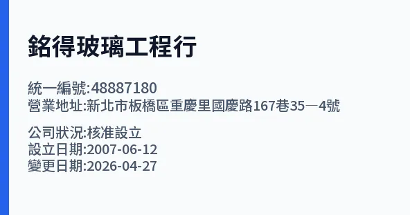 銘得玻璃工程行的照片-統編 48887180(新北市) 公司登記資料與營業項目詳細圖表