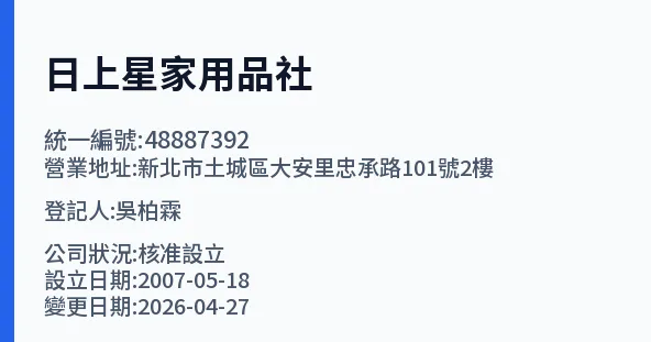 日上星家用品社的照片-統編 48887392(新北市) 公司登記資料與營業項目詳細圖表