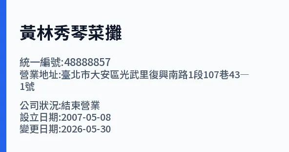 黃林秀琴菜攤的照片-統編 48888857(臺北市) 公司登記資料與營業項目詳細圖表