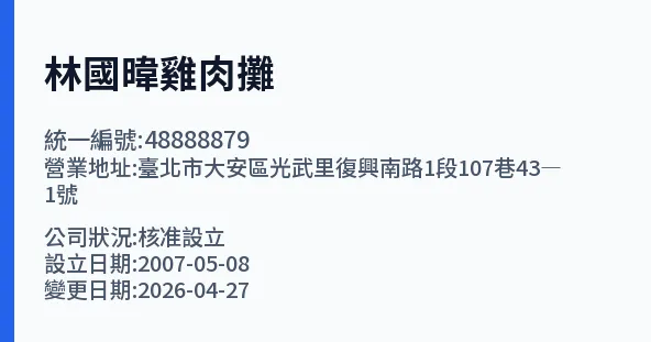 林國暐雞肉攤的照片-統編 48888879(臺北市) 公司登記資料與營業項目詳細圖表