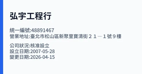 弘宇工程行的照片-統編 48891467(臺北市) 公司登記資料與營業項目詳細圖表