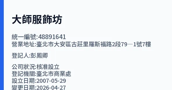 大師服飾坊的照片-統編 48891641(臺北市) 公司登記資料與營業項目詳細圖表