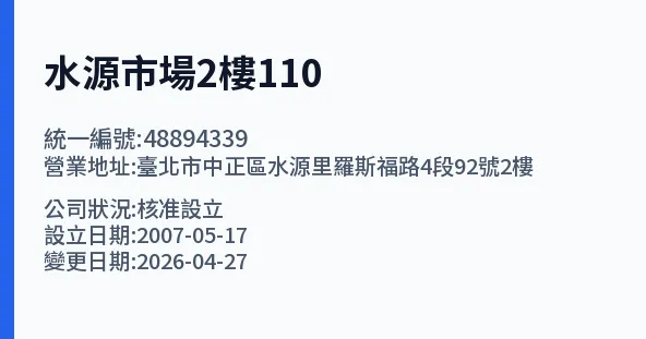 水源市場2樓110的照片-統編 48894339(臺北市) 公司登記資料與營業項目詳細圖表