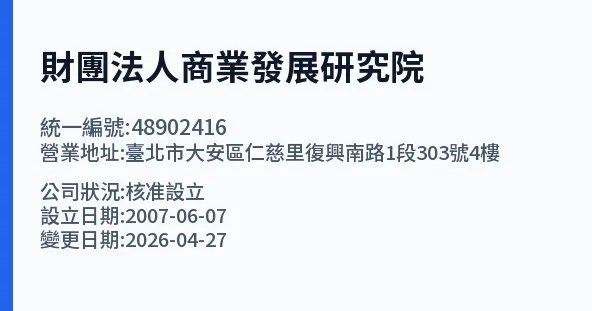 財團法人商業發展研究院的照片-統編 48902416(臺北市) 公司登記資料與營業項目詳細圖表