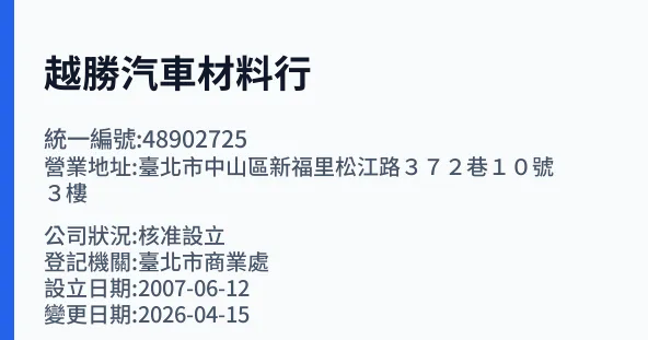 越勝汽車材料行的照片-統編 48902725(臺北市) 公司登記資料與營業項目詳細圖表