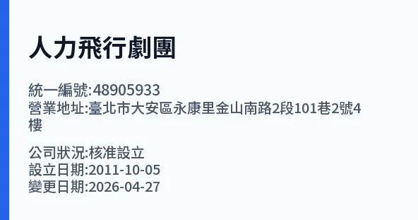 人力飛行劇團的照片-統編 48905933(臺北市) 公司登記資料與營業項目詳細圖表