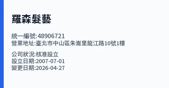 羅森髮藝的照片-統編 48906721(臺北市) 公司登記資料與營業項目詳細圖表