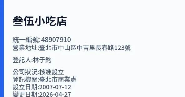 叁伍小吃店的照片-統編 48907910(臺北市) 公司登記資料與營業項目詳細圖表
