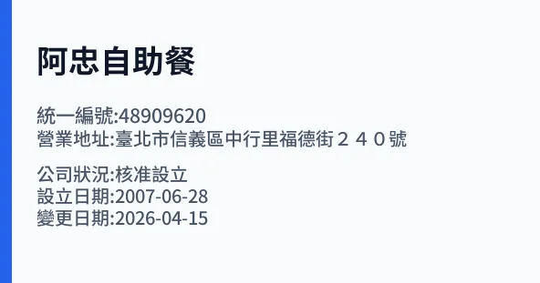 阿忠自助餐的照片-統編 48909620(臺北市) 公司登記資料與營業項目詳細圖表
