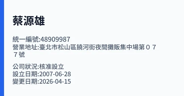 蔡源雄的照片-統編 48909987(臺北市) 公司登記資料與營業項目詳細圖表