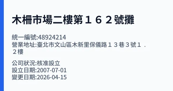 木柵市場二樓第１６２號攤的照片-統編 48924214(臺北市) 公司登記資料與營業項目詳細圖表