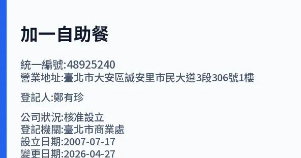 加一自助餐的照片-統編 48925240(臺北市) 公司登記資料與營業項目詳細圖表