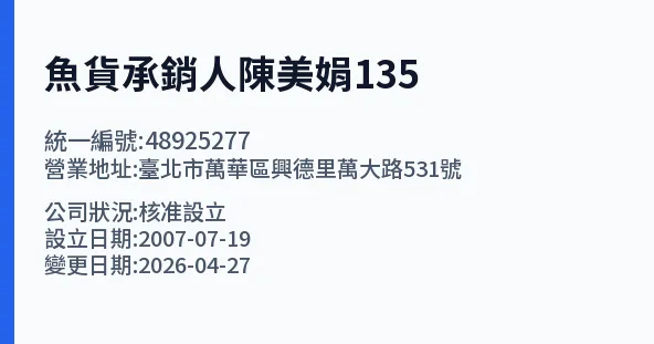 魚貨承銷人陳美娟135的照片-統編 48925277(臺北市) 公司登記資料與營業項目詳細圖表