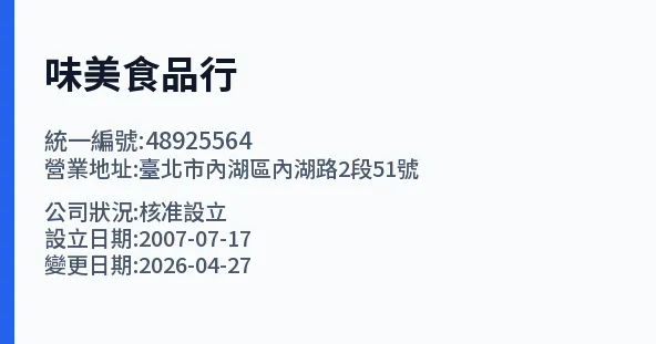 味美食品行的照片-統編 48925564(臺北市) 公司登記資料與營業項目詳細圖表