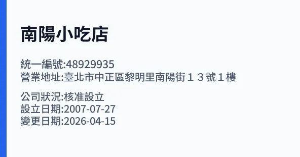 南陽小吃店的照片-統編 48929935(臺北市) 公司登記資料與營業項目詳細圖表