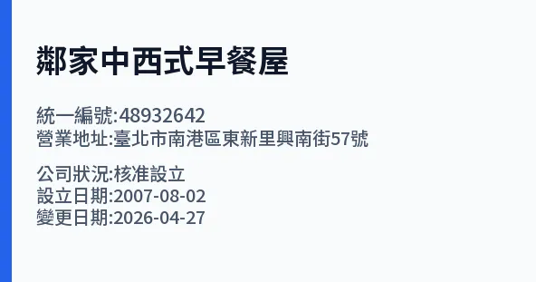 鄰家中西式早餐屋的照片-統編 48932642(臺北市) 公司登記資料與營業項目詳細圖表