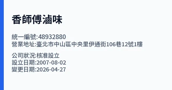 香師傅滷味的照片-統編 48932880(臺北市) 公司登記資料與營業項目詳細圖表