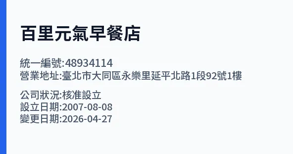 百里元氣早餐店的照片-統編 48934114(臺北市) 公司登記資料與營業項目詳細圖表