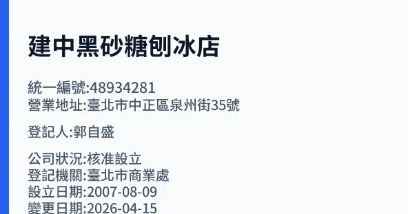 建中黑砂糖刨冰店的照片-統編 48934281(臺北市) 公司登記資料與營業項目詳細圖表