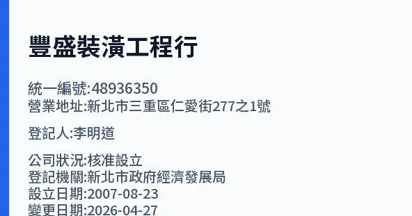 豐盛裝潢工程行的照片-統編 48936350(新北市) 公司登記資料與營業項目詳細圖表