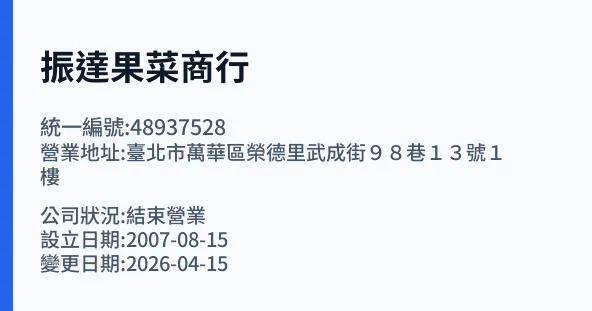振達果菜商行 - 統編 48937528(臺北市) 公司登記資料與營業項目詳細圖表