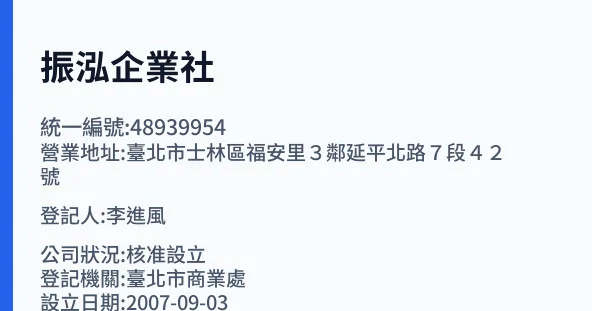 振泓企業社的照片-統編 48939954(臺北市) 公司登記資料與營業項目詳細圖表