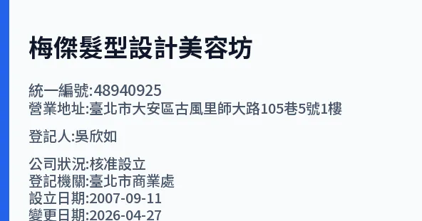 梅傑髮型設計美容坊的照片-統編 48940925(臺北市) 公司登記資料與營業項目詳細圖表