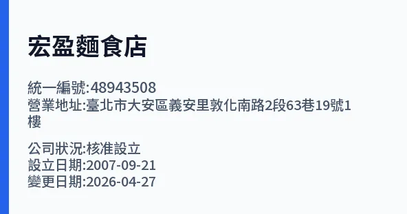 宏盈麵食店的照片-統編 48943508(臺北市) 公司登記資料與營業項目詳細圖表